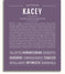 Kacey Personalized Name Meaning Art Prints – Name Stories