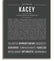 Kacey (female) | Name Art Print – Name Stories