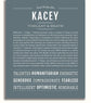 Kacey Personalized Name Meaning Art Prints – Name Stories