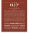 Kacey (female) | Name Art Print – Name Stories