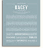Kacey Personalized Name Meaning Art Prints – Name Stories