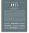 Kade | Name Art Print – Name Stories