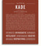 Kade | Name Art Print – Name Stories