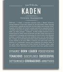 Kaden Personalized Name Meaning Art Prints – Name Stories