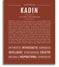 Kadin Personalized Name Meaning Art Prints – Name Stories