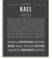 Kael Personalized Name Meaning Art Prints – Name Stories