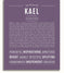 Kael Personalized Name Meaning Art Prints – Name Stories