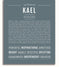Kael Personalized Name Meaning Art Prints – Name Stories