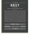 Kaely Personalized Name Meaning Art Prints – Name Stories