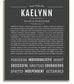 Kaelynn Personalized Name Meaning Art Prints – Name Stories
