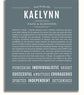 Kaelynn Personalized Name Meaning Art Prints – Name Stories