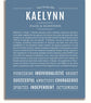 Kaelynn Personalized Name Meaning Art Prints – Name Stories
