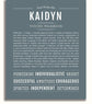 Kaidyn Personalized Name Meaning Art Prints – Name Stories