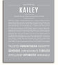 Kailey Personalized Name Meaning Art Prints – Name Stories