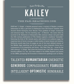 Kailey | Name Art Print – Name Stories