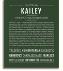 Kailey | Name Art Print – Name Stories