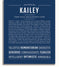 Kailey | Name Art Print – Name Stories