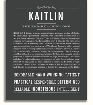 Kaitlin | Name Art Print – Name Stories