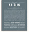 Kaitlin Personalized Name Meaning Art Prints – Name Stories
