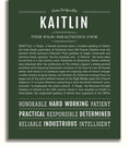 Kaitlin | Name Art Print – Name Stories