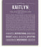 Kaitlyn | Name Art Print – Name Stories