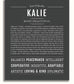 Kalie Personalized Name Meaning Art Prints – Name Stories