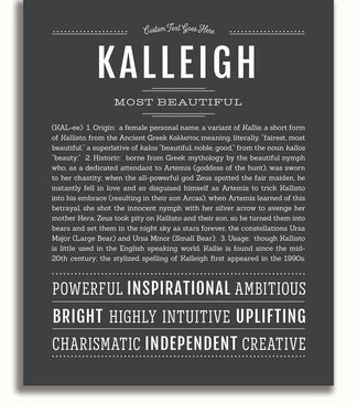 Kalleigh Personalized Name Meaning Art Prints – Name Stories