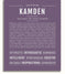 Kamden | Name Art Print – Name Stories