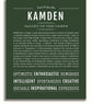 Kamden | Name Art Print – Name Stories