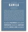 Kamila Personalized Name Meaning Art Prints – Name Stories