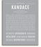 Kandace | Name Art Print – Name Stories