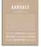 Kandace | Name Art Print – Name Stories