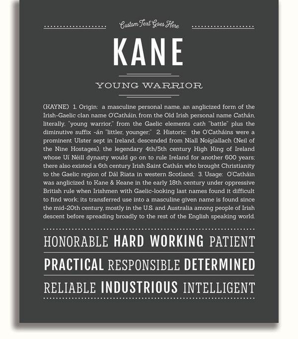 Kane | Name Art Print - Personalized Custom Gifts – Name Stories