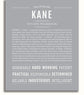 Kane Personalized Name Meaning Art Prints – Name Stories