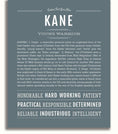Kane Personalized Name Meaning Art Prints – Name Stories