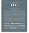 Kane Personalized Name Meaning Art Prints – Name Stories