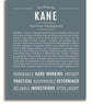 Kane Personalized Name Meaning Art Prints – Name Stories