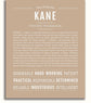 Kane Personalized Name Meaning Art Prints – Name Stories