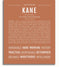 Kane | Name Art Print – Name Stories