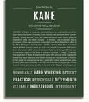 Kane | Name Art Print – Name Stories