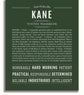Kane Personalized Name Meaning Art Prints – Name Stories