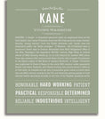Kane | Name Art Print – Name Stories
