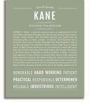 Kane Personalized Name Meaning Art Prints – Name Stories