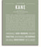 Kane Personalized Name Meaning Art Prints – Name Stories