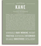 Kane Personalized Name Meaning Art Prints – Name Stories