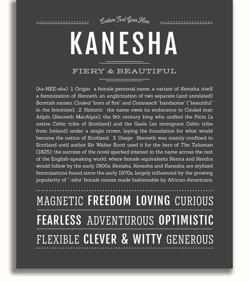 Kanesha Personalized Name Meaning Art Prints – Name Stories