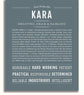 Kara Personalized Name Meaning Art Prints – Name Stories