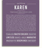 Karen Personalized Name Meaning Art Prints – Name Stories