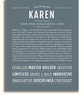Karen | Name Art Print – Name Stories