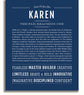 Karen Personalized Name Meaning Art Prints – Name Stories